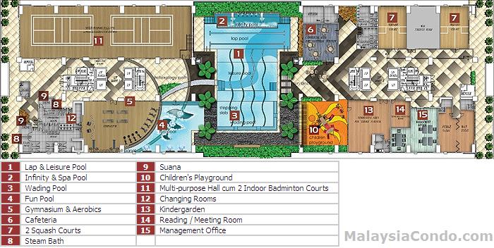 Endah Promenade Residence Suites