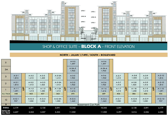 Endah Promenade Commercial Centre