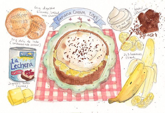 Sofunkylicious: Les recettes illustrées de Dawn Tan