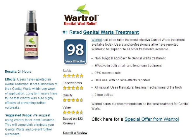 Genital Warts Treatment