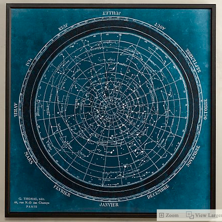 planisphere chart