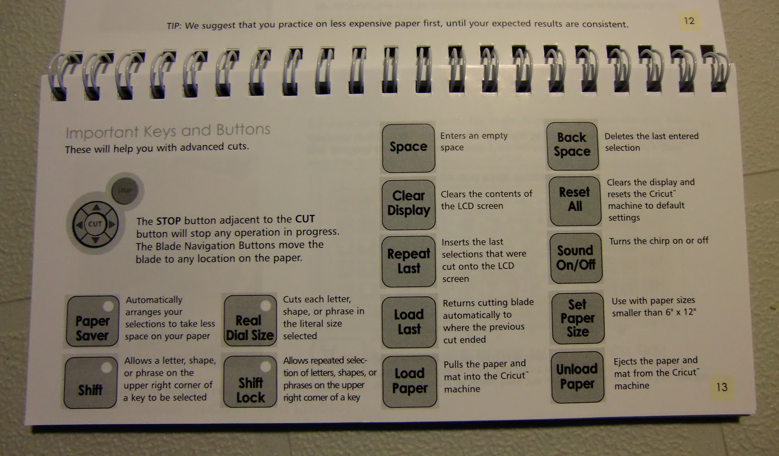 Fantabulous Cricut Challenge Blog: Quick Tip Tuesday: Keypad Overlay