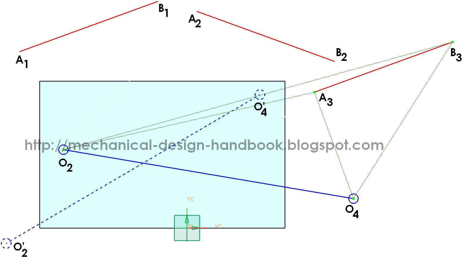 3-Position Synthesis with Inversion Method using Unigraphics NX4 Sketch ...
