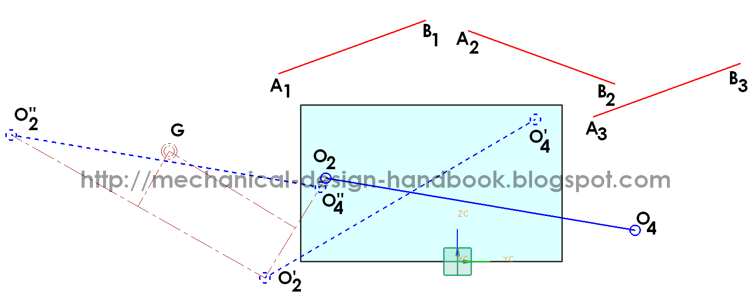 3-Position Synthesis with Inversion Method using Unigraphics NX4 Sketch ...