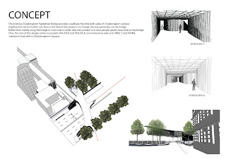 INDA DESIGN 3 STUDIO BLOG: STUDENT WORK - PROJECT 1