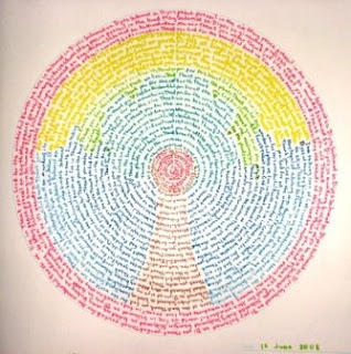 Mandala-writing & Divinity-In Workshops in Manila 2008: Mandala-Writing ...