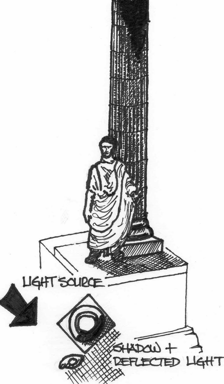 Soldiers 54mm Roman Senator - Base Prep | planetFigure | Miniatures