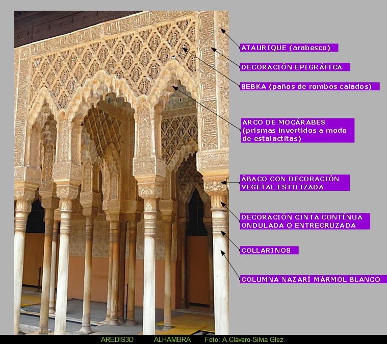 ArteBlog: La Alhambra de Granada: Patio de Los Leones