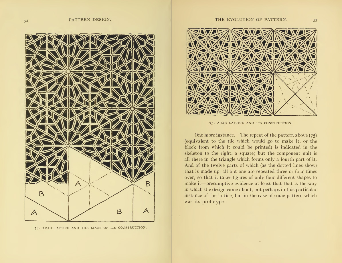 Beautiful Islamic Patterns