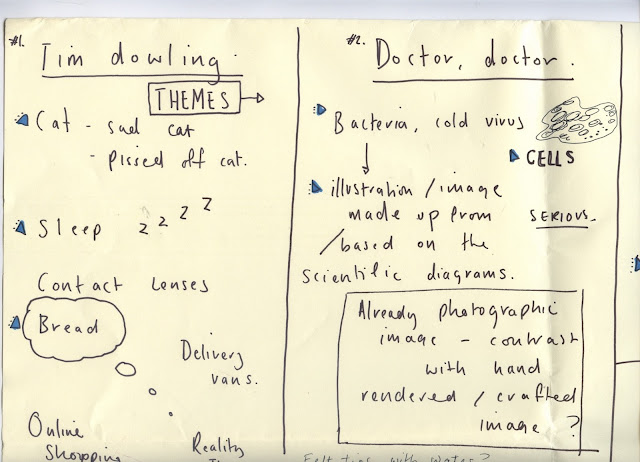 Year 1 and 2 practice: ideas for editorial brief