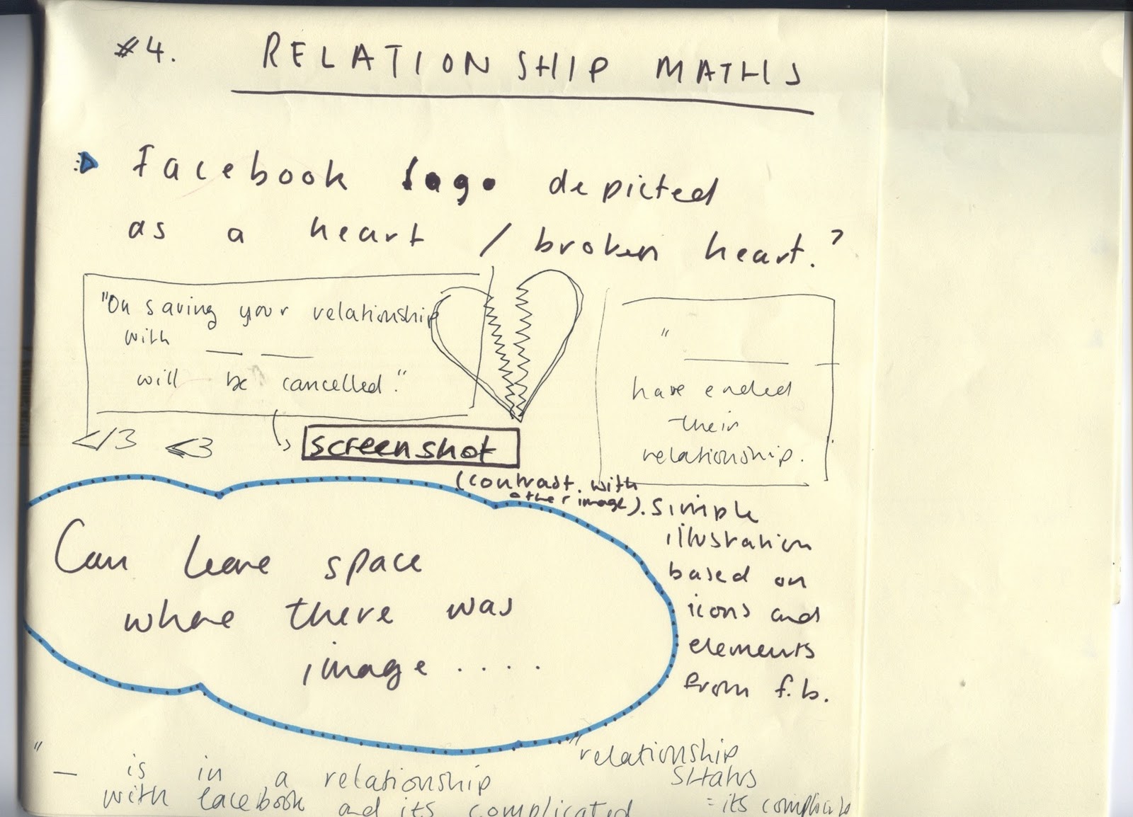 Year 1 and 2 practice: ideas for editorial brief