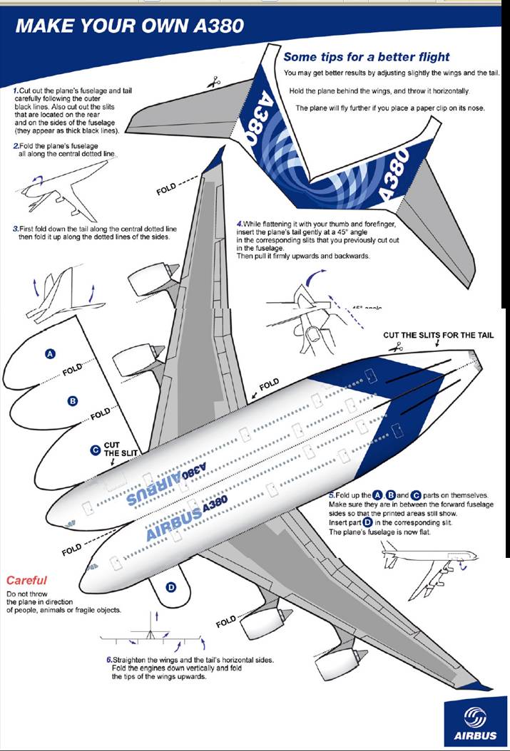 cybele gallo: BUILD YOUR OWN AIRBUS 380