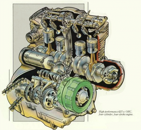 ระบบเครื่องยนต์ Engine system - การซ่อมบำรุงรักษารถยนต์ (保守車両 ...