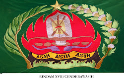 RINDAM 17 CENDERAWASIH: 10 Komponen Pendidikan