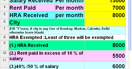 HRA Calculation- How To Claim House Rent Allowance [HRA] By, 52% OFF
