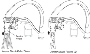 Real Tupperware: Water Filter