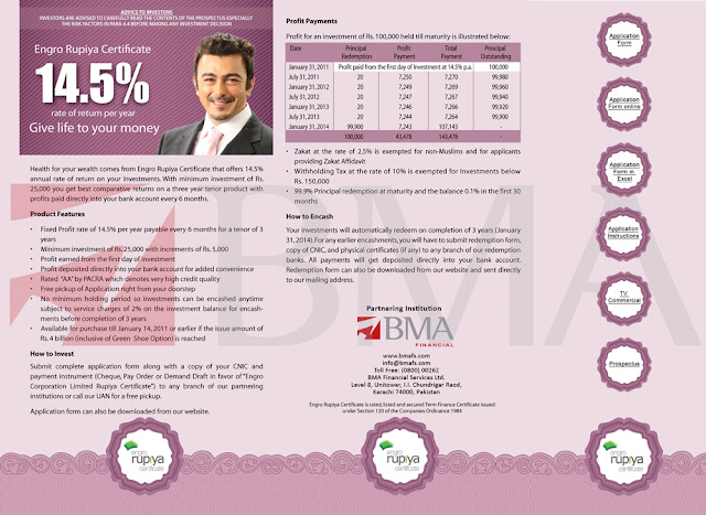 Pakistan 247: Engro Rupiya Certificates