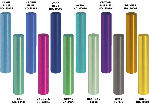 Ryan Allender's Capstone Project: Anodizing