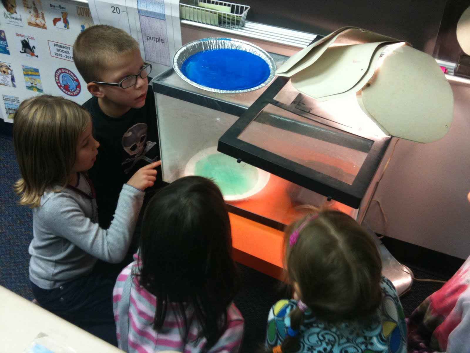 Mrs. Glaser's First Grade: Water Cycle Experiment