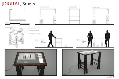 Designed, Drawn, Made.: Rear Projection Design Table