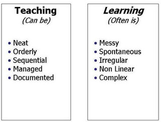 Teacher as Designer and Guide - Steve Barkley