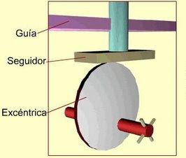 TECNOLOGIA MORATALLA: mayo 2010
