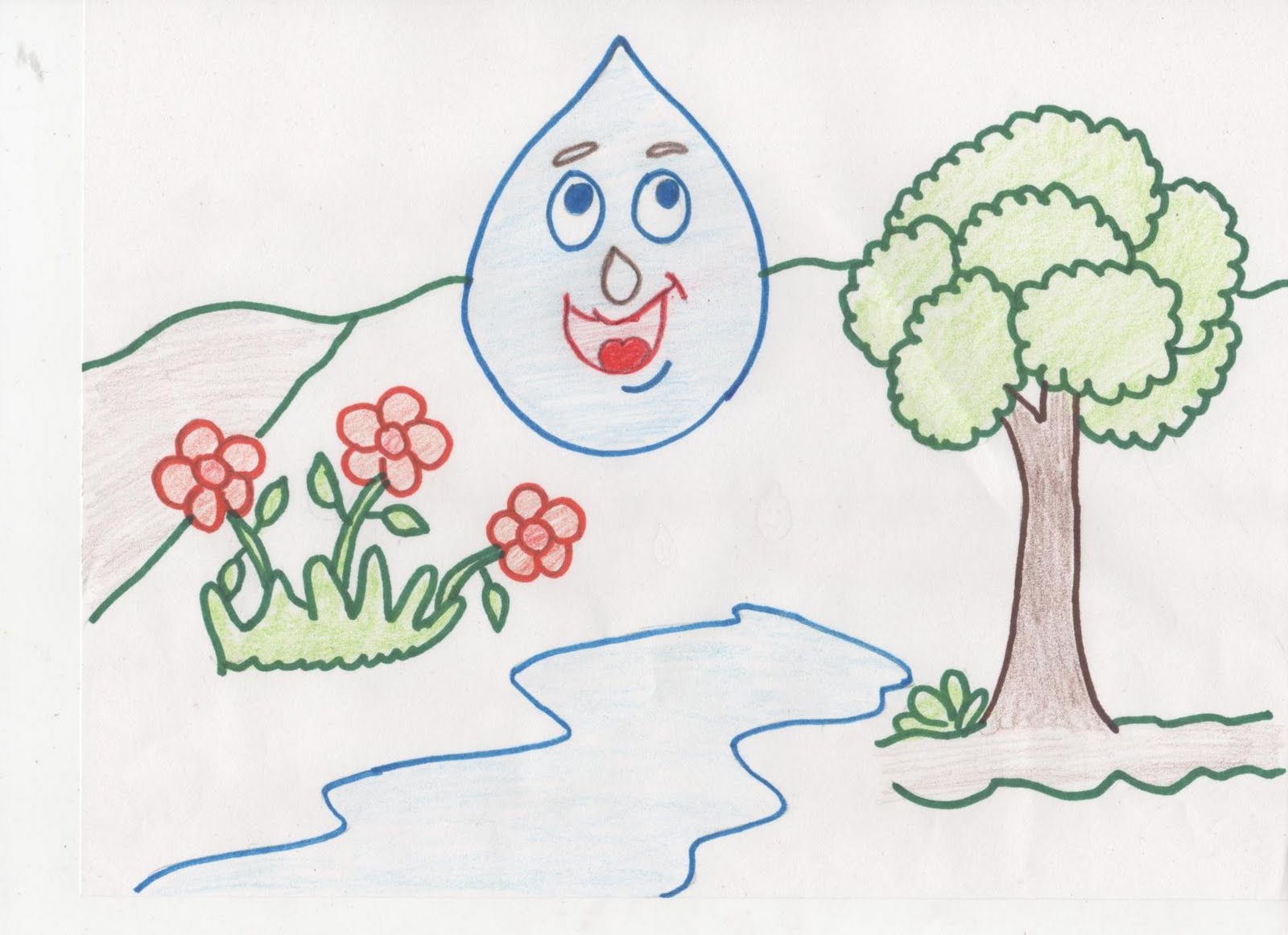 Dibujo sobre el cuidado del agua - Imagui