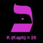 Rainsong: The 11th Hebrew letter, Koph