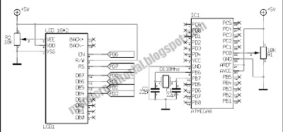 Jak skonfigurować ADC w Atmega8 do odczytu z potencjometru?