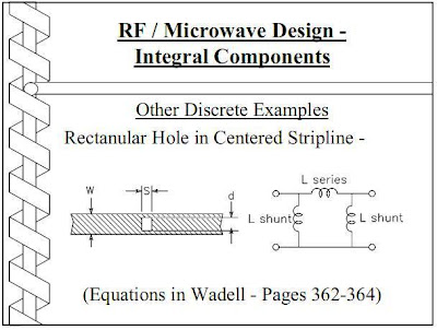 50 RF-Microwave Circuits - conocimientos.com.ve: RF-Microwave Circuits ...
