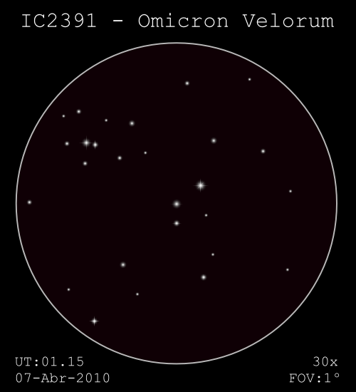Pléyades del sur: IC2391 - Omicron Velorum