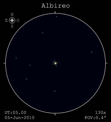 Pléyades del sur: Albireo