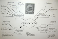 Jacqui Sharp: June 2008