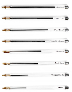 Vera Makianich: Ink Chart for Common Typefaces