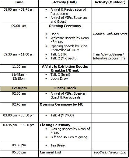 Come and join us......."gathering of tribes" with ICT Communities ...