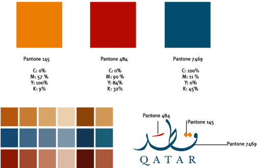 Kawsar Ahmed: December 2010