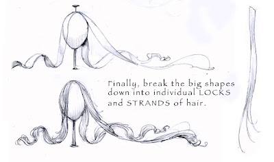 the art of iain mccaig: How to Draw Hair