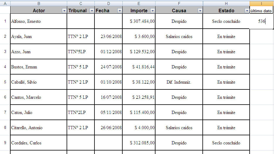 EXCEL más cerca: = CONTARA