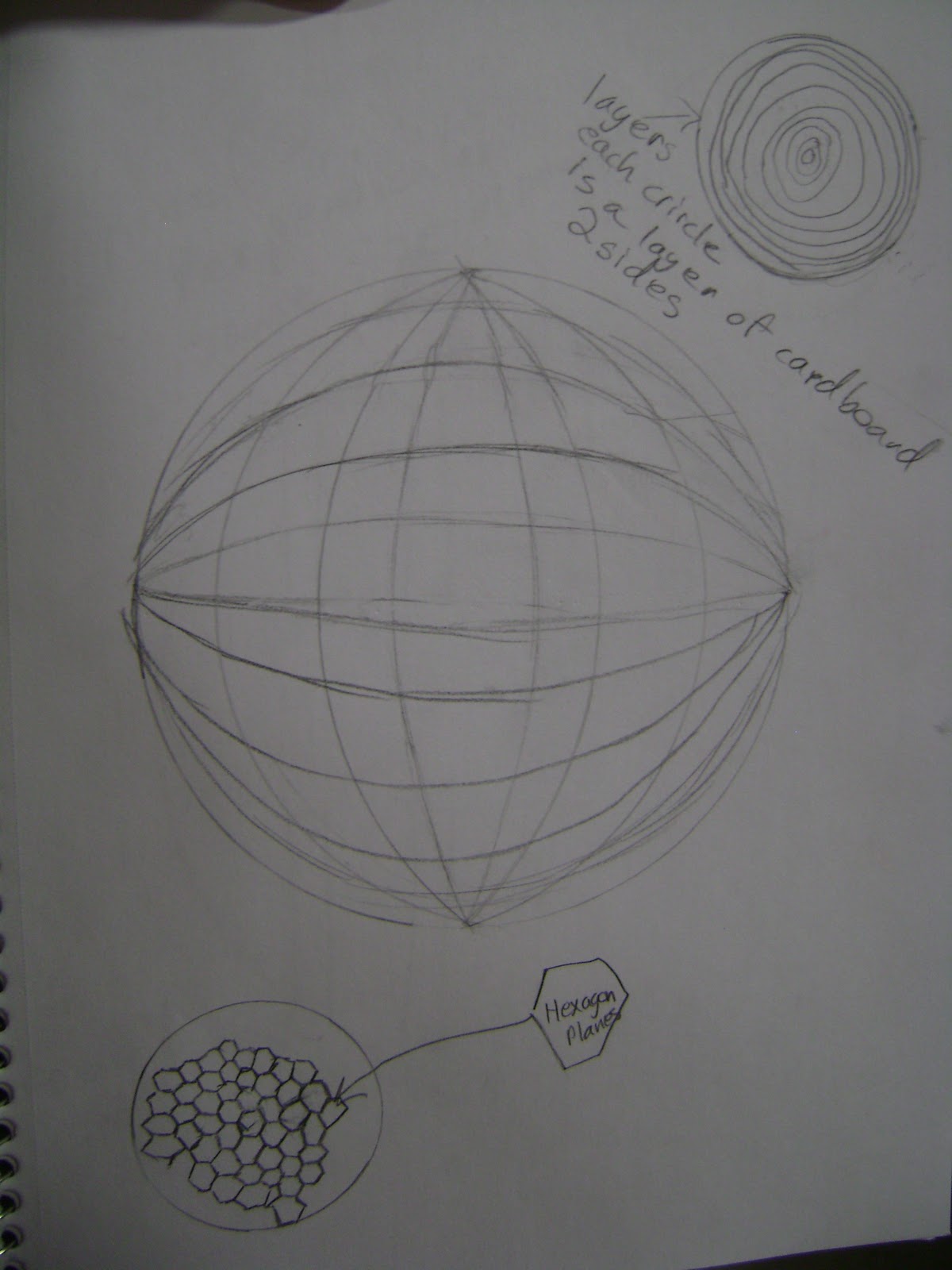 Allison: Cardboard Spheres