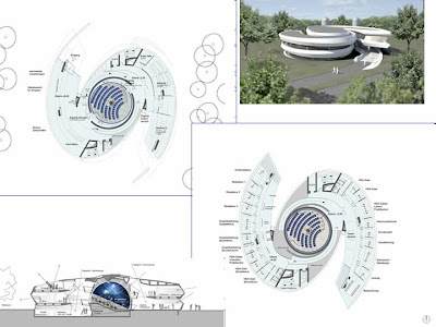 Modern Architectural Concepts: House of Astronomy by Bernhardt + Partners