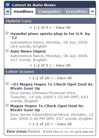 The Cybrarian Outpost - A Dow Jones InfoPro Blog