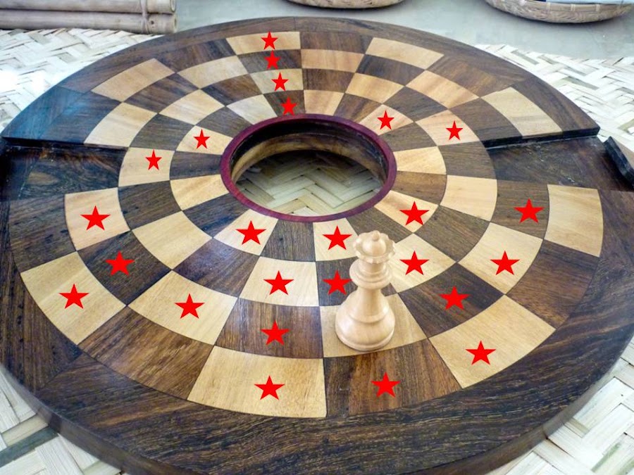 Circular Chess : the complete rules