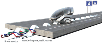 Linear Motor EV Super Highway concept | Electric Vehicle News