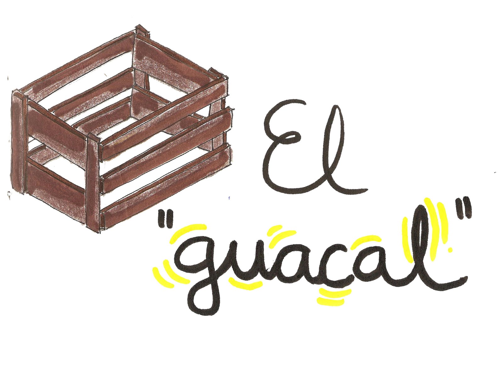 Alejo ToBón Duque: El "guacal"