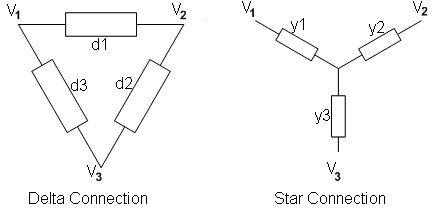 Noble Labs: Δ and Y Networks...