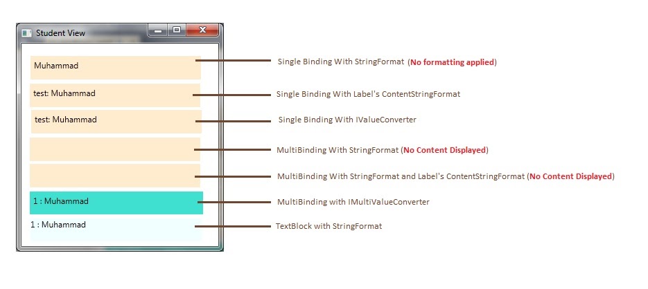 Muhammad Shujaat Siddiqi Wpf Stringformat When View S Non String Properties Use Binding