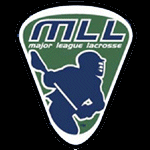 LaxFacts: Levels of Lacrosse Play