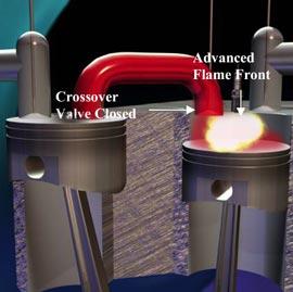 ganesan fearless mech: SPLIT CYCLE ENGINE