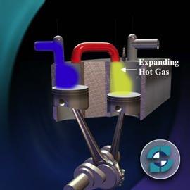 ganesan fearless mech: SPLIT CYCLE ENGINE