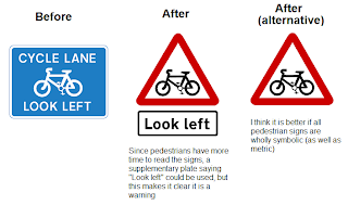Signage improvements: Cycle, bus, tram, and car sharing lanes | glob on ...